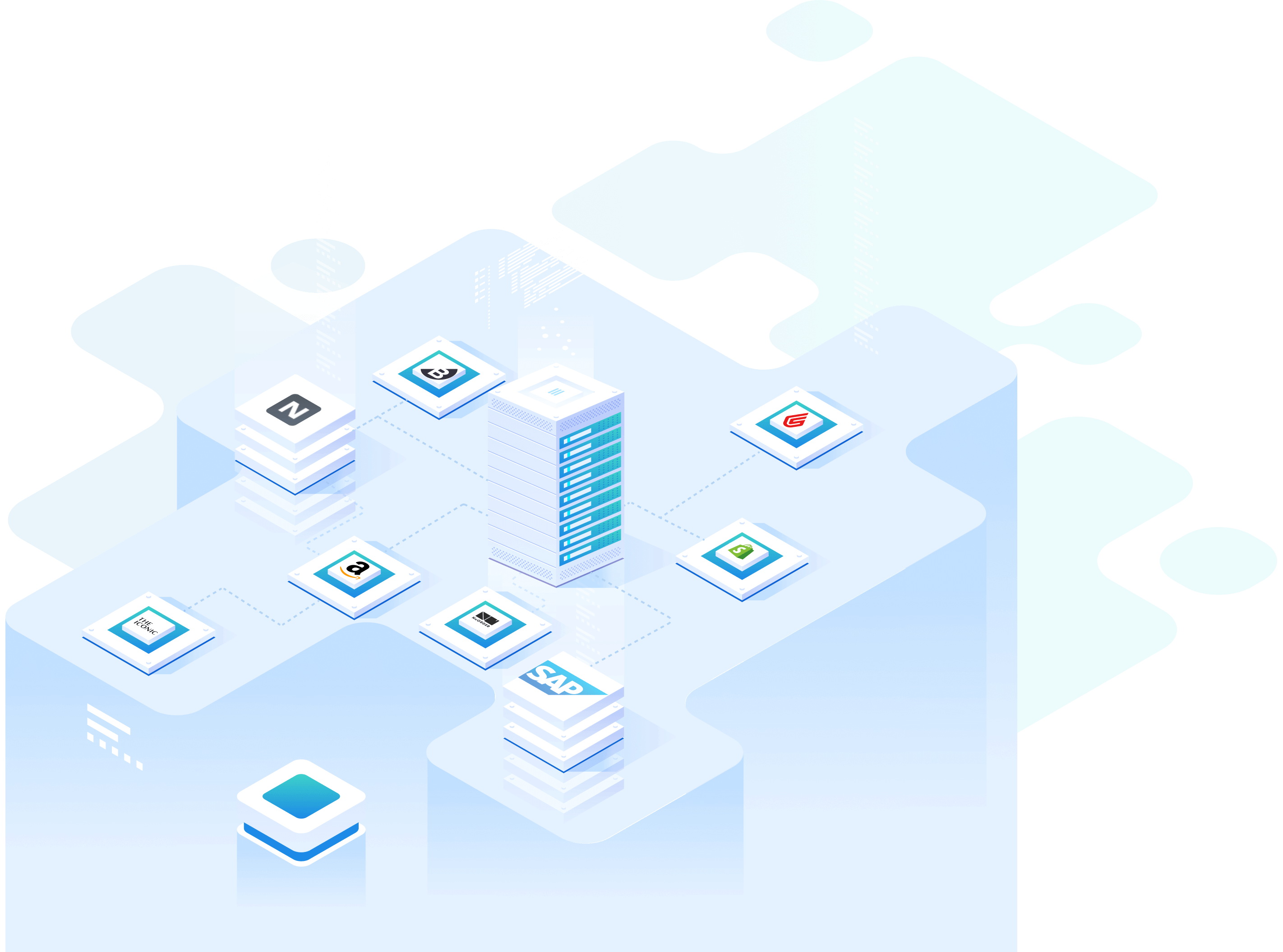 Qooly | Digital Commerce Manager